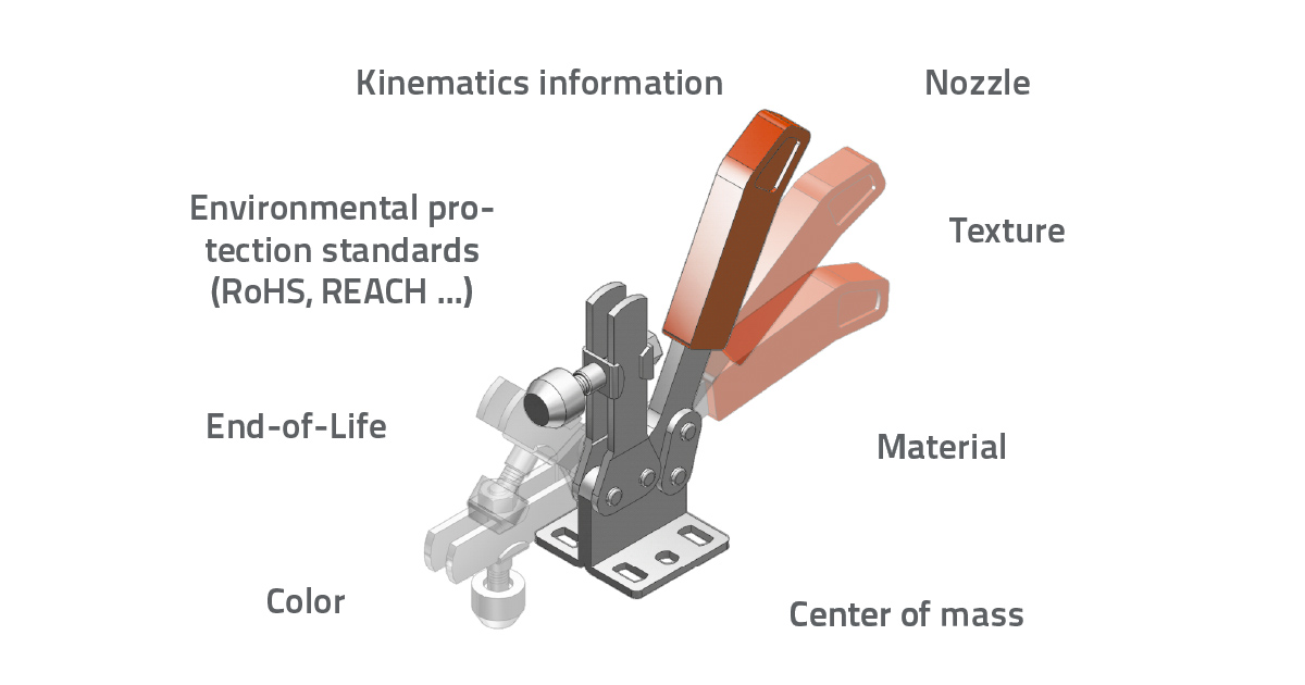 eCATALOG with Intelligent Engineering Data