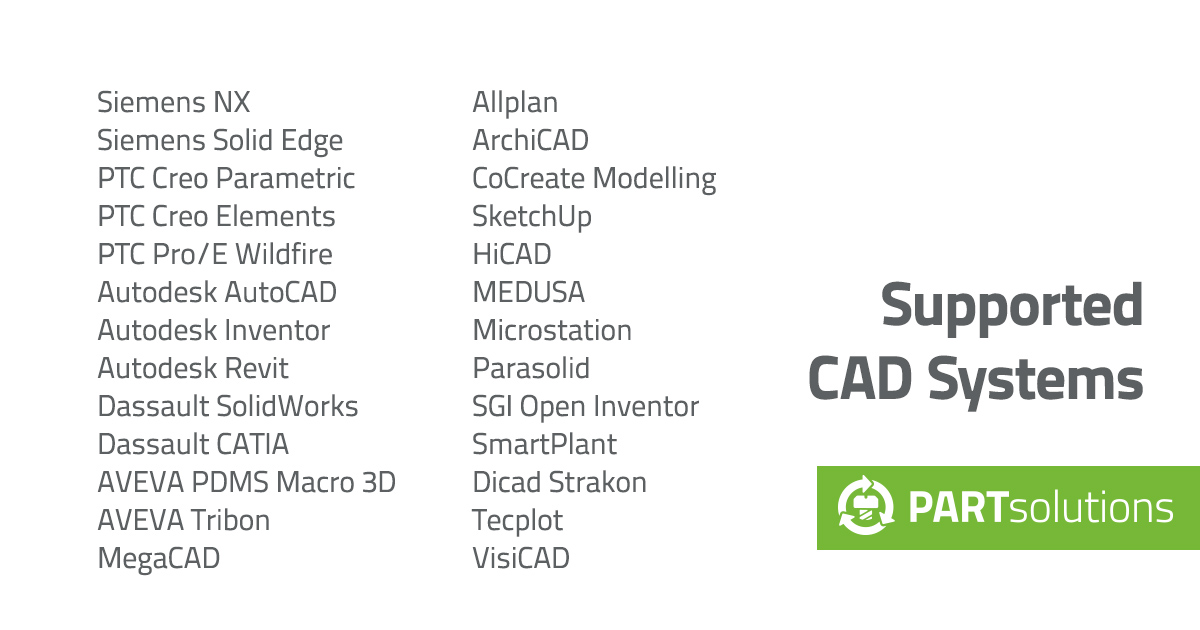 Supported CAD Systems
