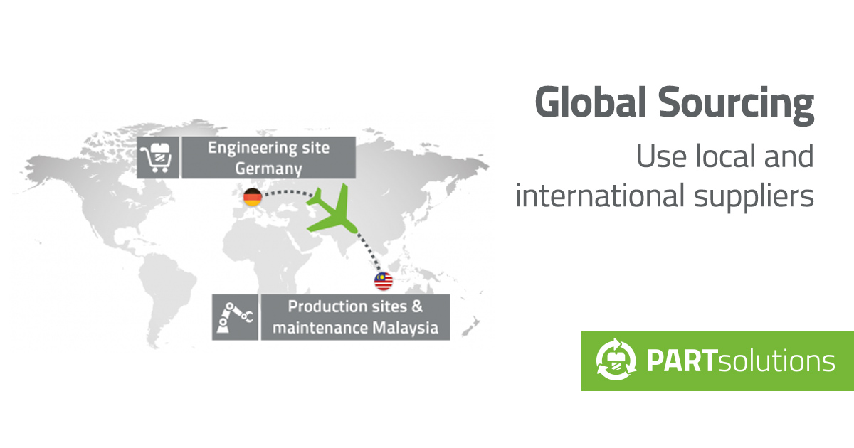 Global sourcing as procurement stategy