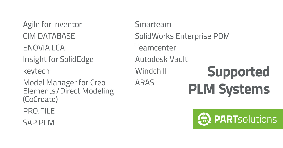 Supported PLM systems