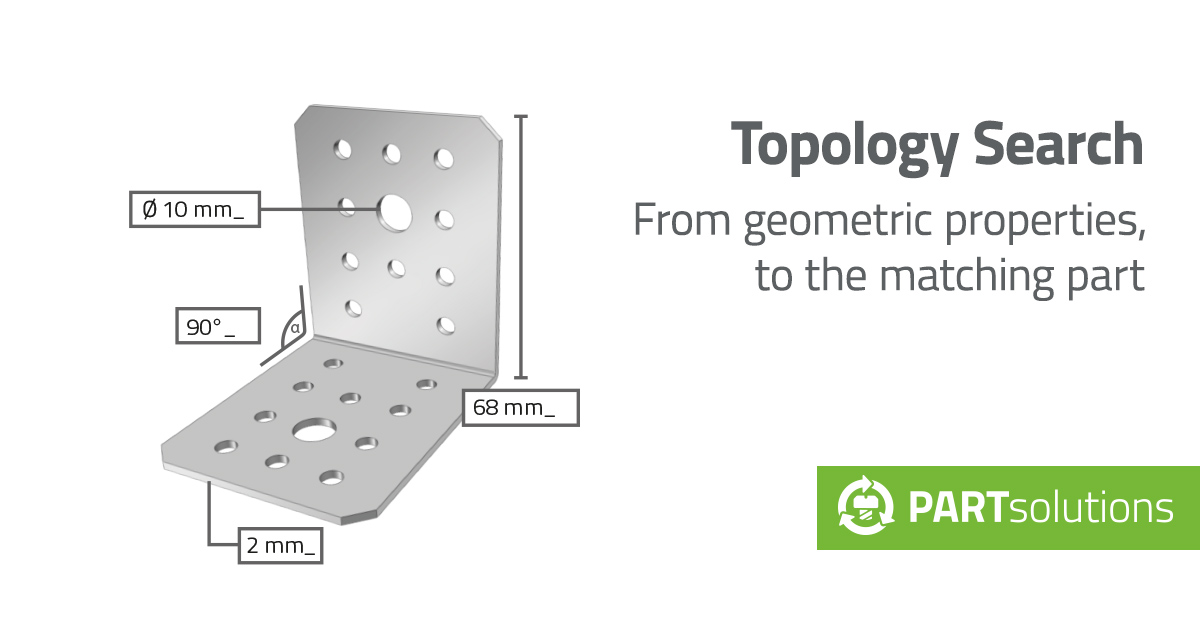 Topology Search: Find components through dimensions