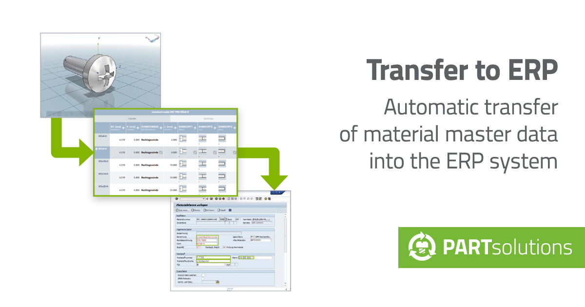Transfer of material master data into the ERP system